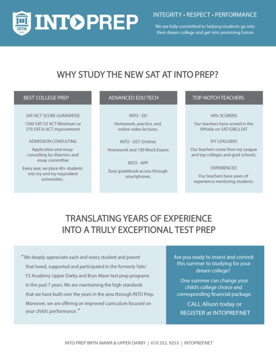 INTO-CORE: Why INTO? | INTO Prep